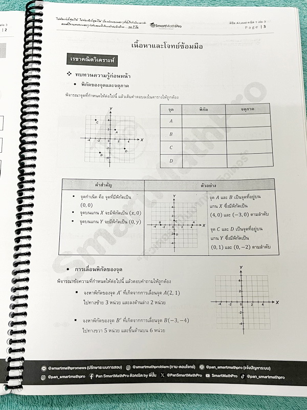 A-Level คณิต1 หนังสือกวดวิชา SmartMathPro พี่ปั้น A-Level คณิต1เนื้อหา ...