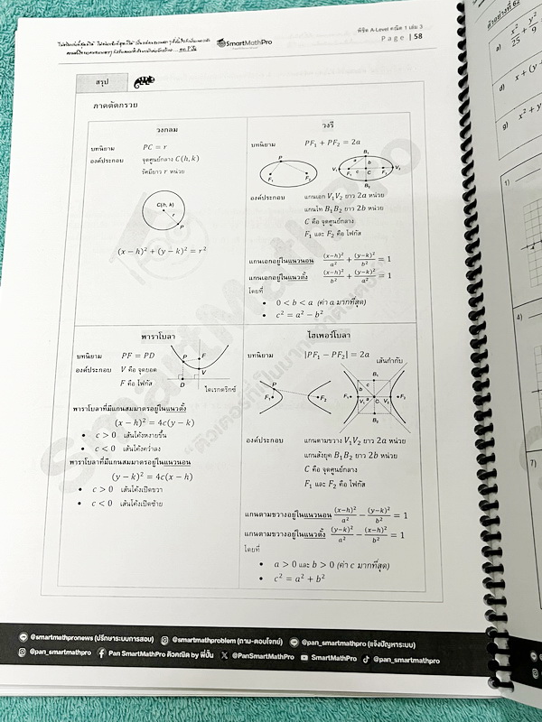 A-Level คณิต1 หนังสือกวดวิชา SmartMathPro พี่ปั้น A-Level คณิต1เนื้อหา ...