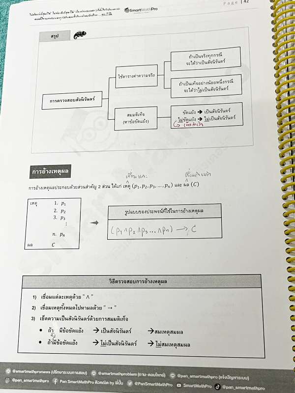 A-Level คณิต1 หนังสือกวดวิชา SmartMathPro พี่ปั้น A-Level คณิต1เนื้อหา ...